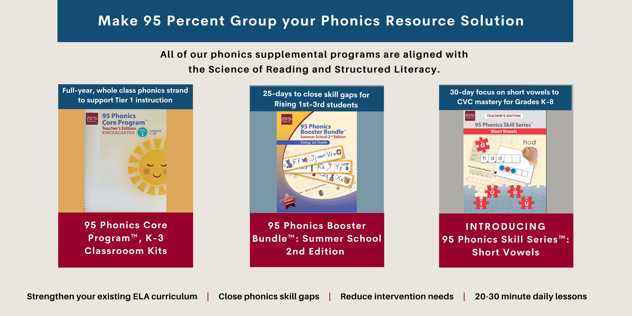 95 Phonics Solution